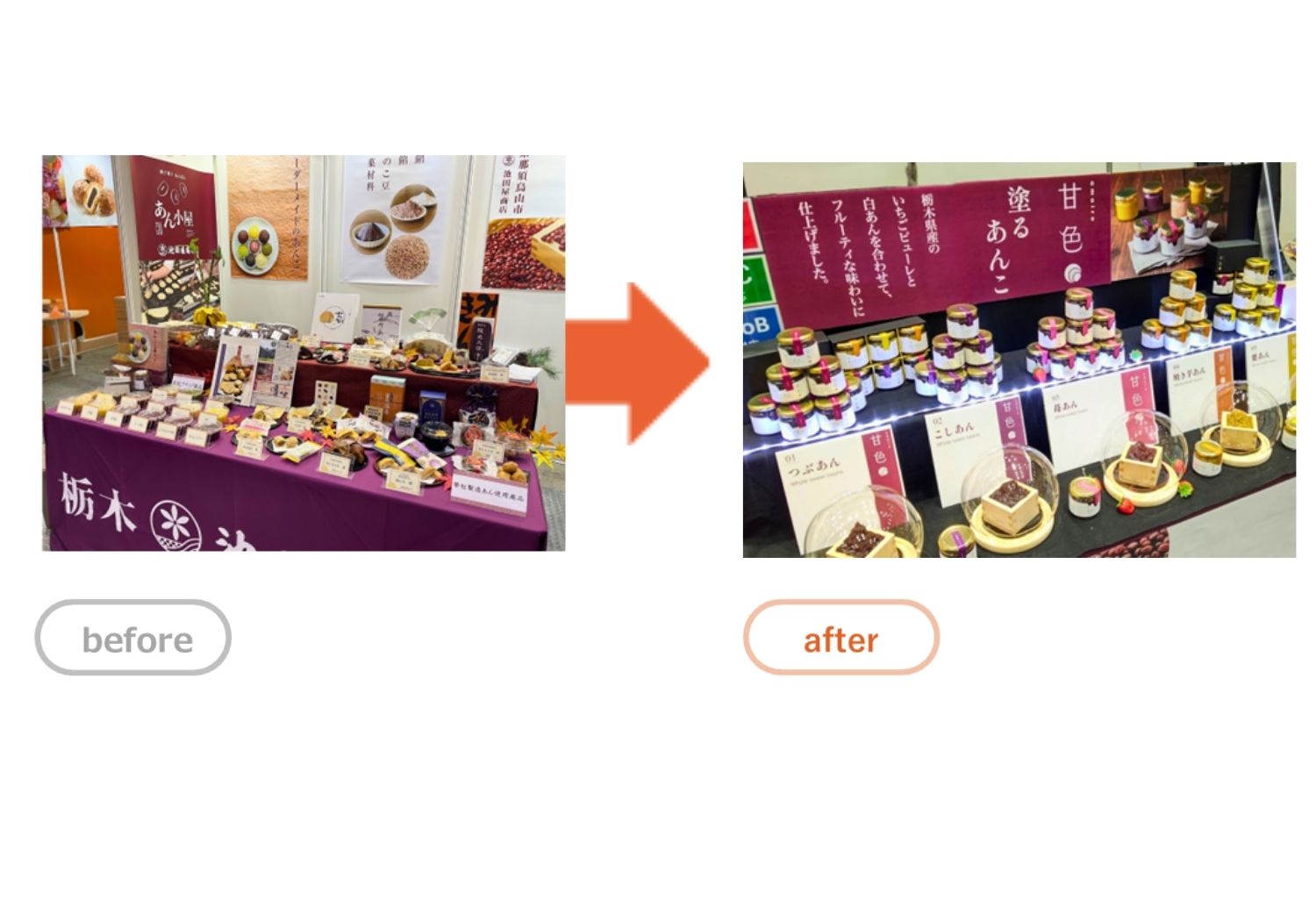 栃木あん工房榮月凛様｜ブースデザイン改善～埋もれるブースから脱却。VMDで魅せる展示...～ Food+Create